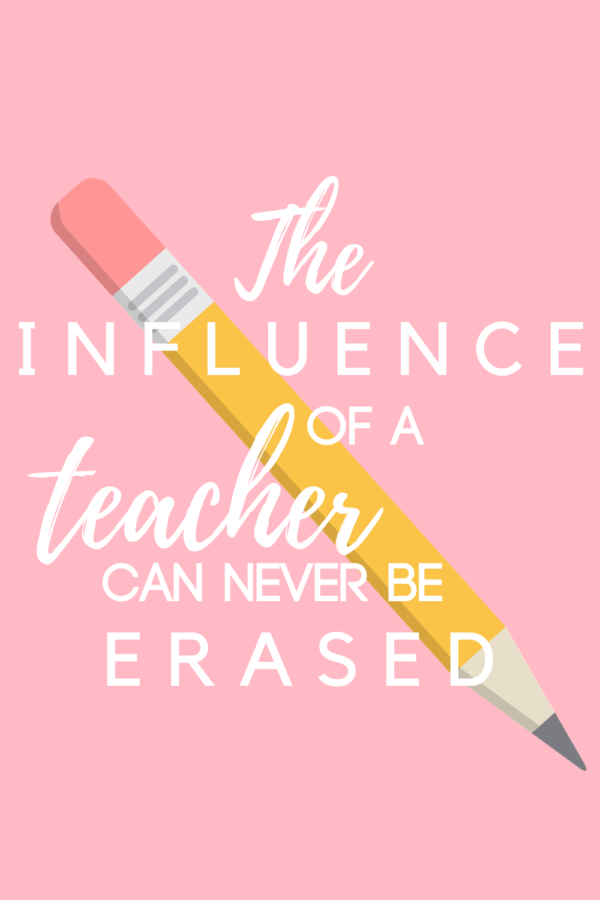 101 Teacher Appreciation Quotes With Images To Thank Your Teacher ...